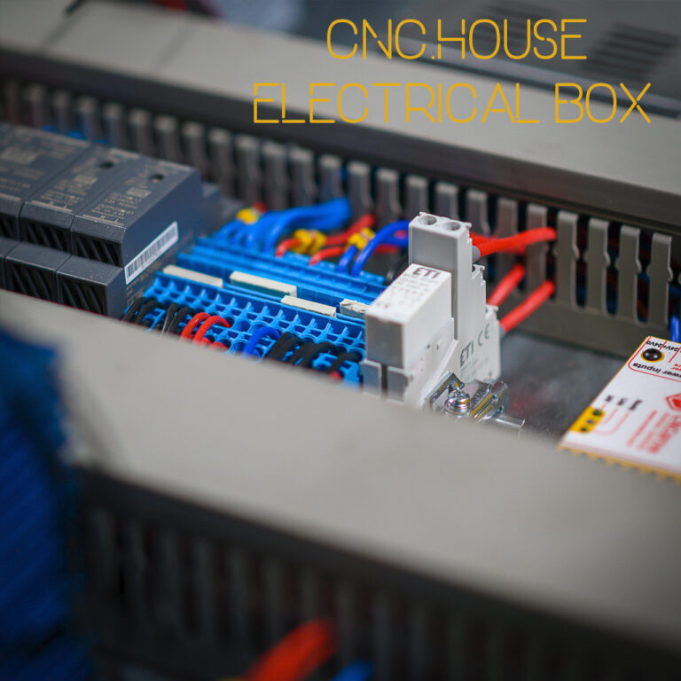 CNC Kit with Closed Loop Stepper Motors and Ethernet