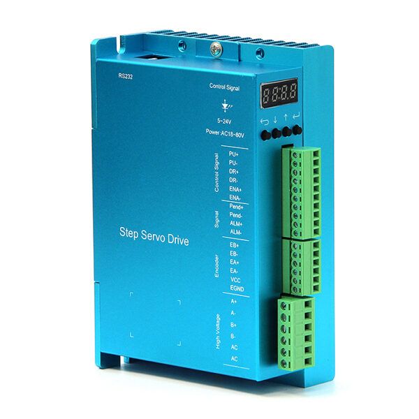 Pro Line CNC Kit - Rack Drive System for Large Format