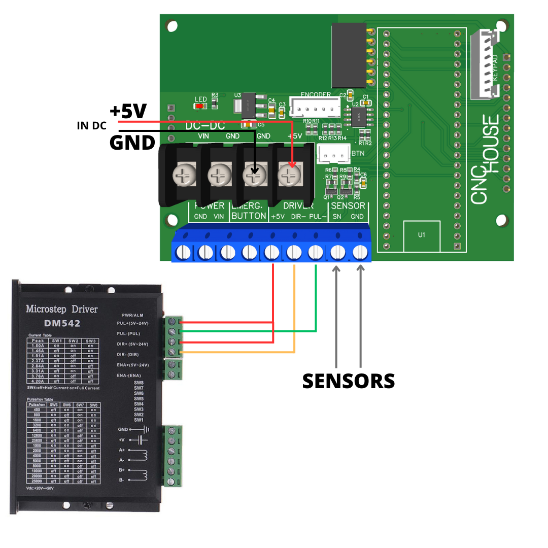 Axis controller UPAN (The Axis stepper motor controller)